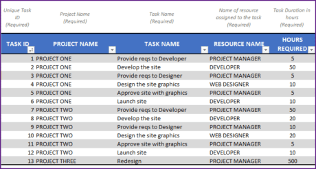 Project Planner Template 2023 - Free Project Management Excel template