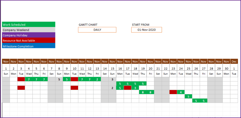 Project Planner Template 2023 - Free Project Management Excel template