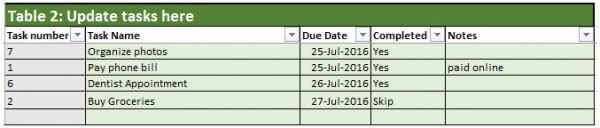 Free To-Do List 2023 template in Excel to create & manage tasks to-do