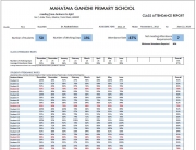 School Attendance Register and Report - Free Excel Spreadsheet