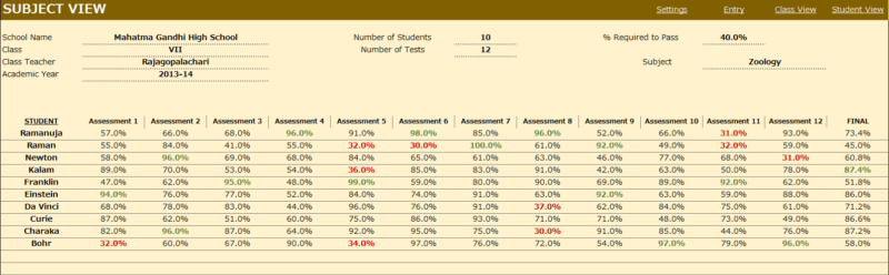 Report Card - Basic (Free Excel Template)