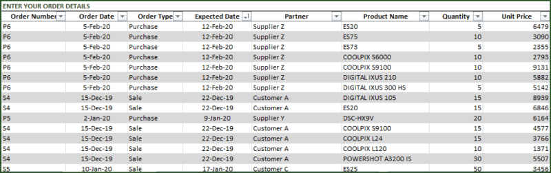 Free Excel Inventory Template with formulas - Stock Inward & Outward