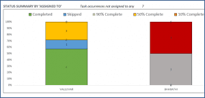 Download Task Manager Advanced Excel Template