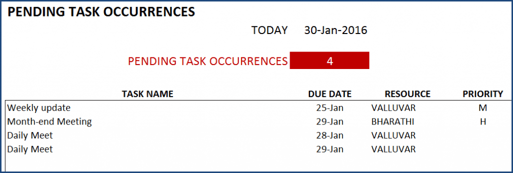 Download Task Manager Advanced Excel Template