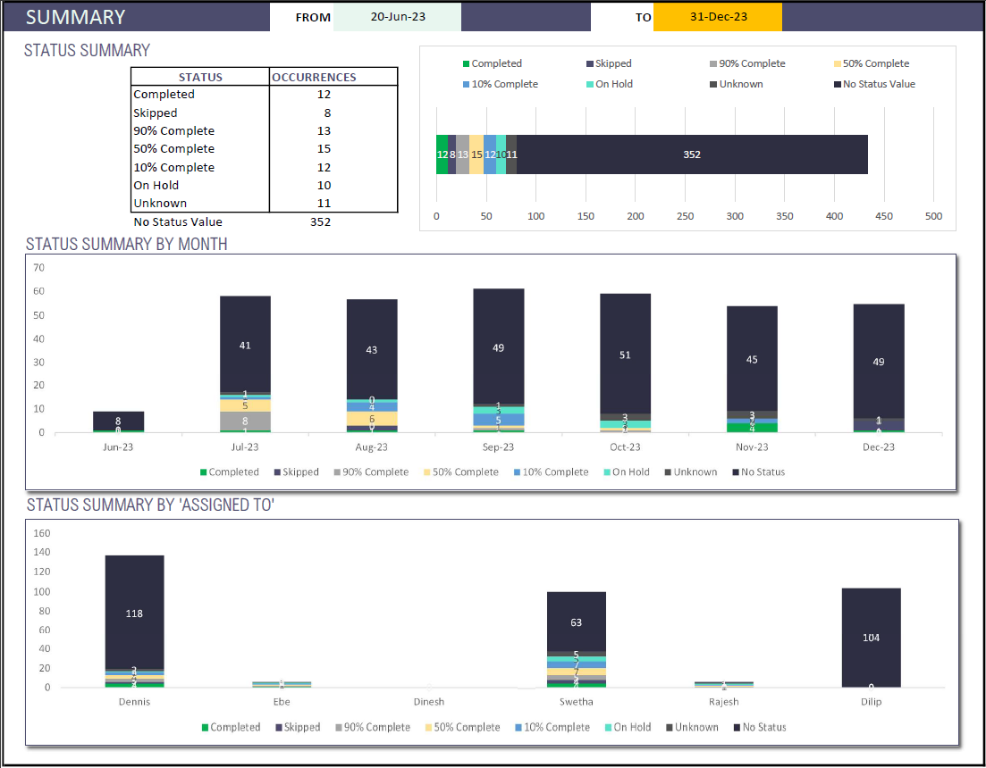 Download Task Manager Advanced Excel Template