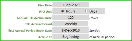 2023 PTO Tracker Excel Template - Employee PTO Calculator, Vacation Tracker
