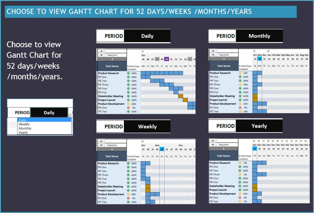 Download Gantt Chart Excel Template for Project Managers