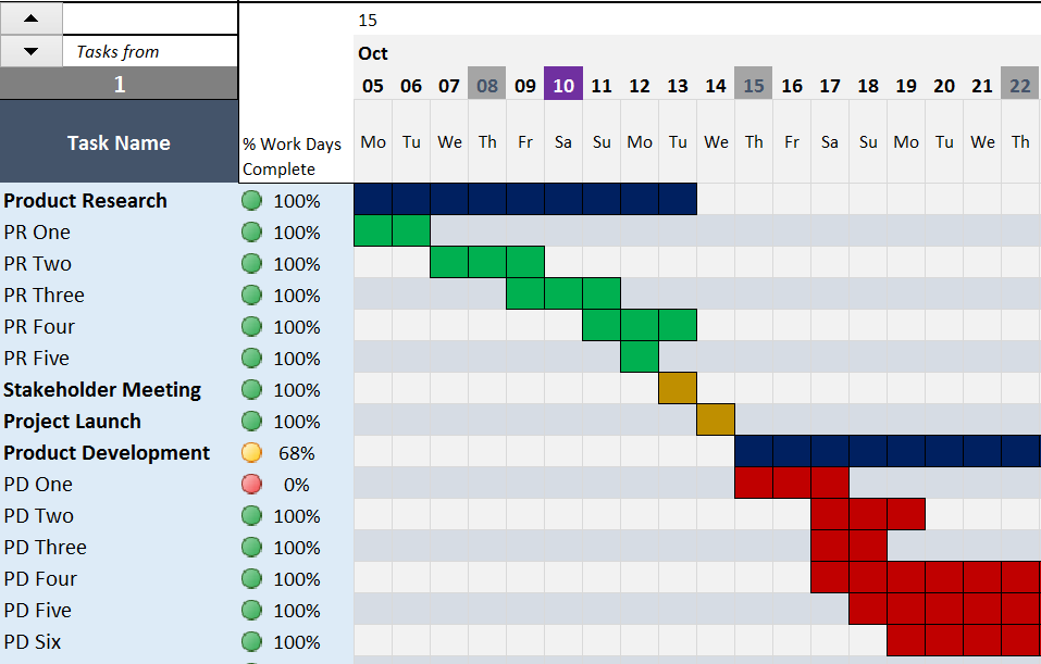 Free Excel Gantt Chart Template 2015 Vastebooks
