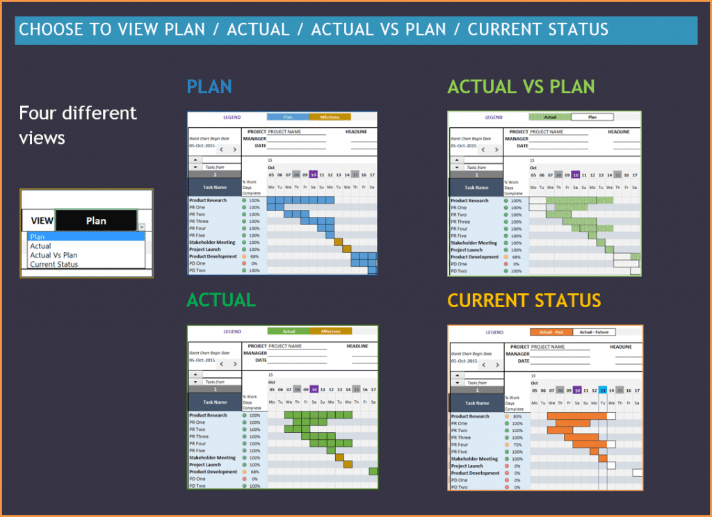Download Gantt Chart Excel Template for Project Managers