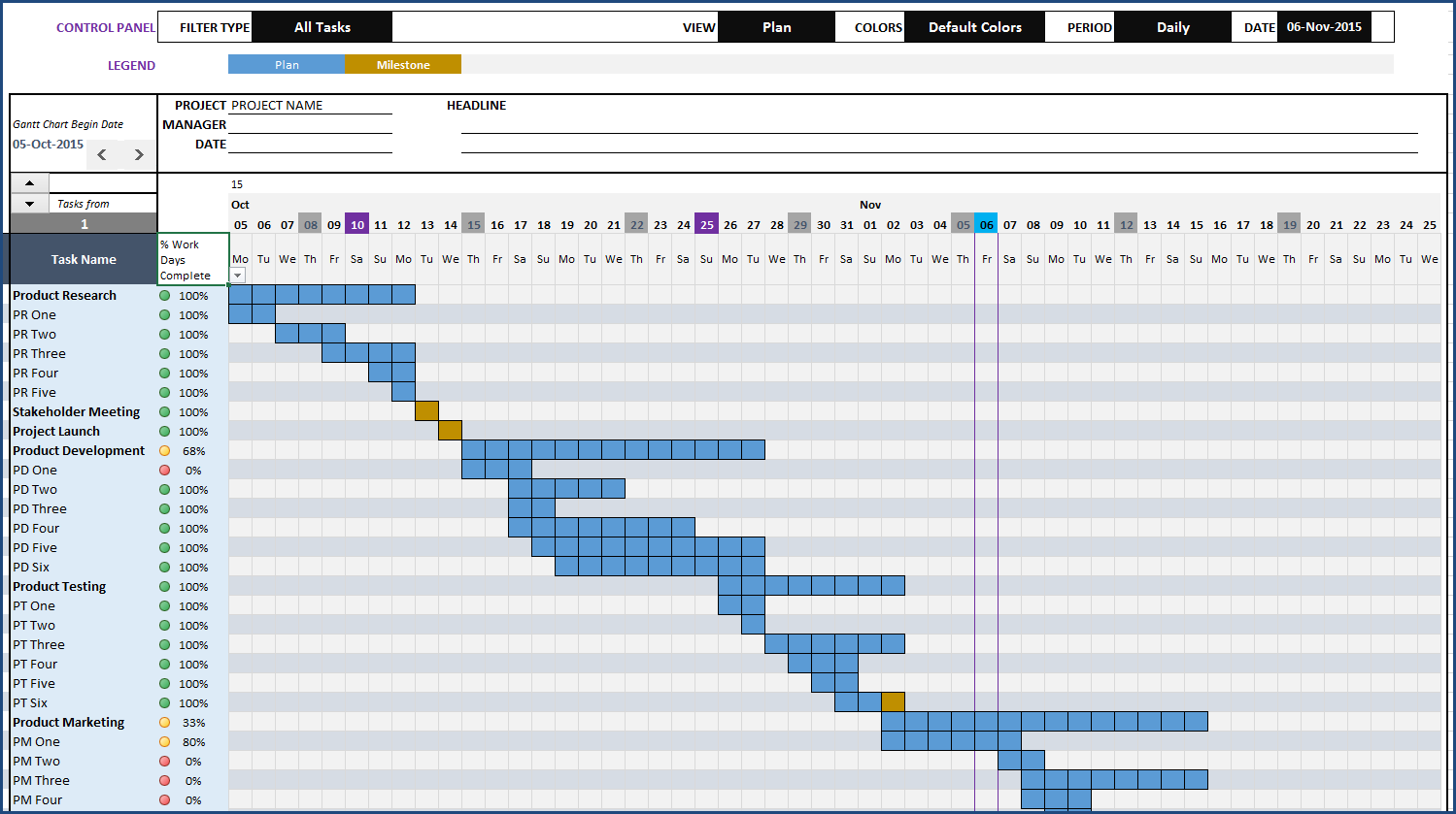 Dissertation Gantt Chart Xls Help With Dissertation Planning