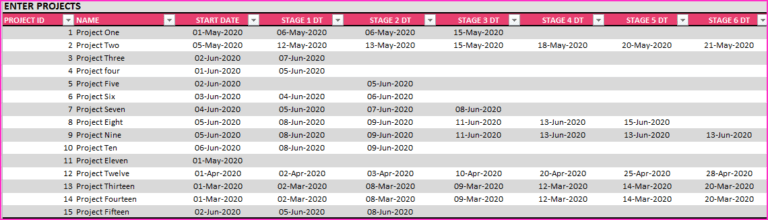 Project Pipeline Tracker 2023 - Project Tracking Spreadsheet Template
