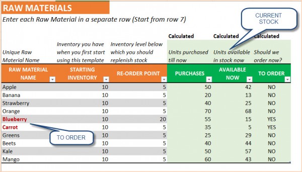 Raw Material Inventory Management Excel Template 2025 - Bill Of Materials