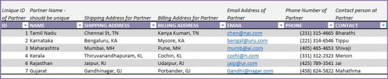 FIFO Inventory Tracker- Free Retail Business Excel Template