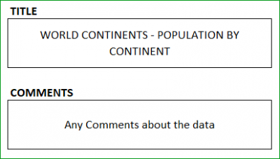 World Heat Map by Continent - Free Excel Data Visualization