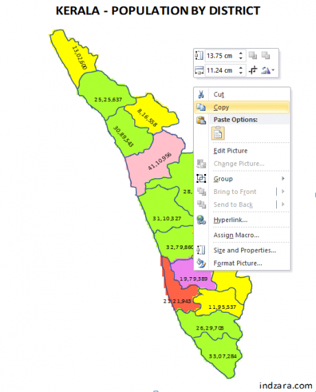 Kerala Heat Map by District - Free Data Visualisation Excel Template