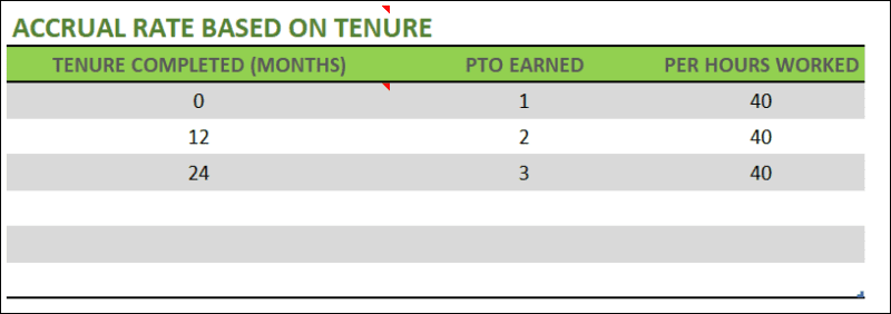 2023 PTO (Paid Time Off) Balance Calculator for Hourly Employee in Excel