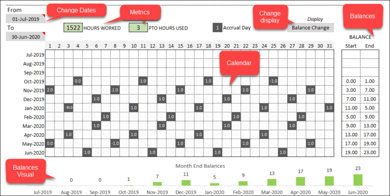 2023 PTO (Paid Time Off) Balance Calculator for Hourly Employee in Excel