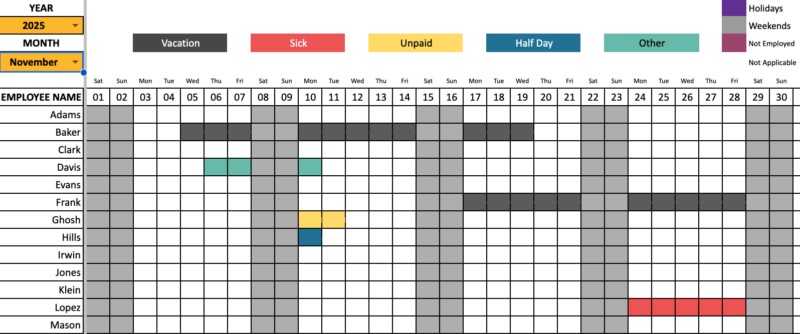 Employee Leave & Vacation Tracker Google Sheets Template 2025