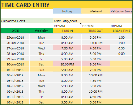 2023 Employee Timesheet in Google Sheets - Free Template