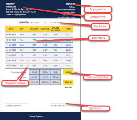 2023 Employee Timesheet in Google Sheets - Free Template