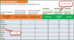 2025 Raw Material Inventory Management in Google Sheets