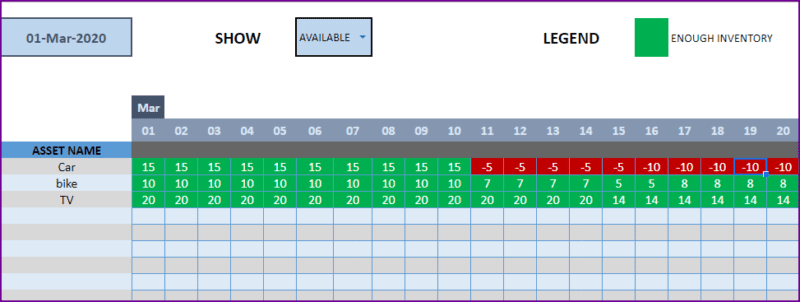 2023 Inventory Template for Rental Business - Google Sheets