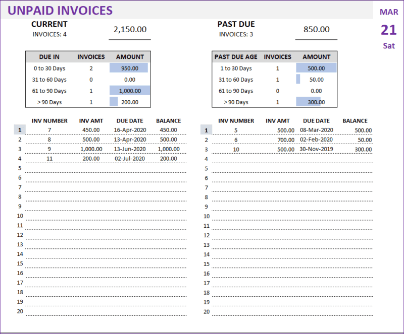 Invoice Manager Pro Excel Template for Small Businesses