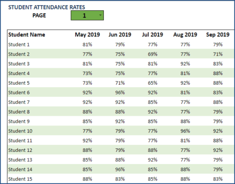 Download Student Attendance Register Google Sheet Template