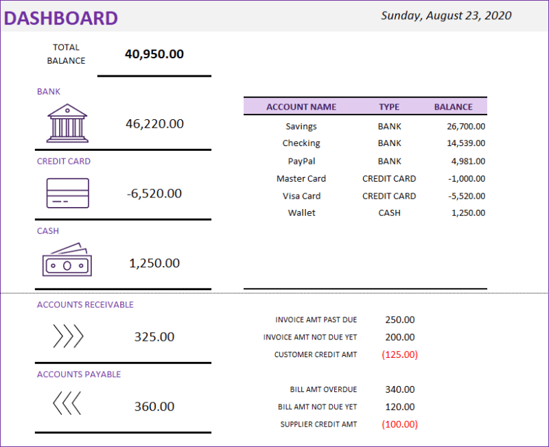 Download Small Business Finance Manager Excel Template