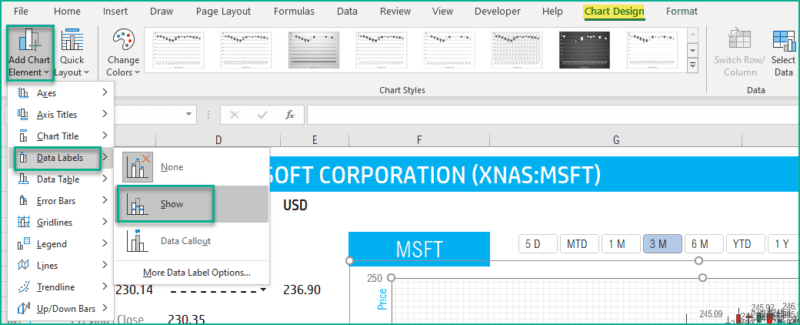 Candlestick Chart in Excel - Stock Market Technical Analysis