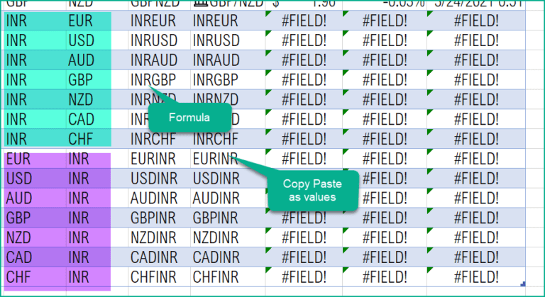 Forex Rate Tracker in Excel - Live Real-time data updates