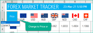 Forex Rate Tracker in Excel - Live Real-time data updates