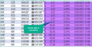 Forex Rate Tracker in Excel - Live Real-time data updates