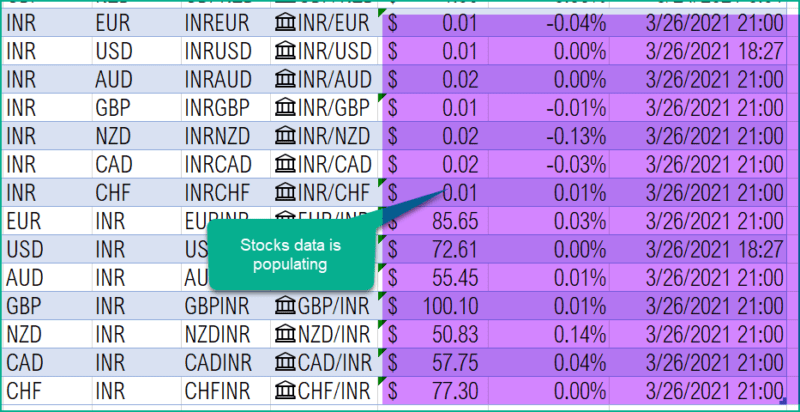 Forex Rate Tracker in Excel - Live Real-time data updates