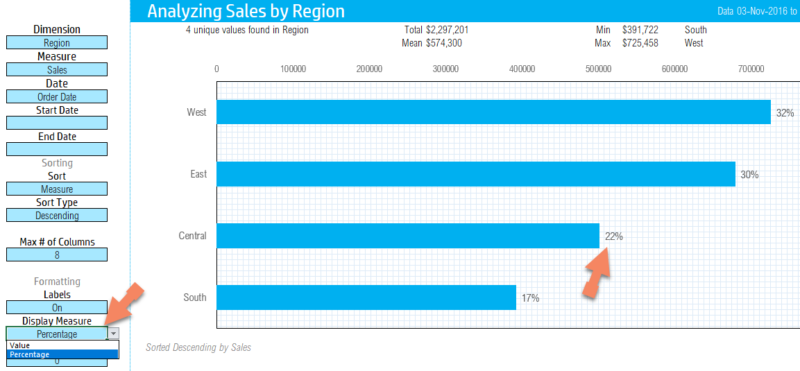 Download Bar chart Excel Template