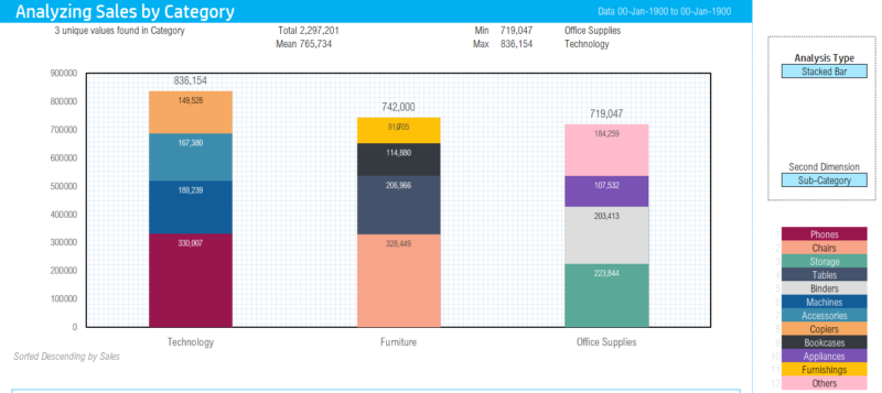 Download Column Chart Excel Template