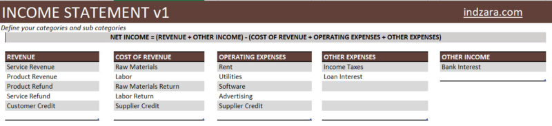 2023 Income Statement - Profit & Loss Statement - Free Excel Template