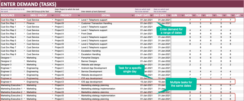 Download Resource Capacity Planner Google Sheet Template