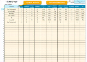 Download Training Dashboard Excel Template