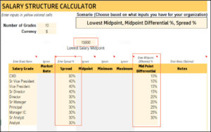 Download Salary Structure Calculator Excel Template