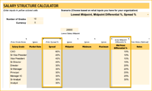 Download Salary Structure Calculator Google Sheet Template