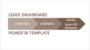 Download Leave Dashboard Power BI Template