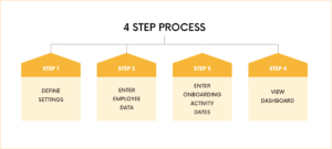 Download HR Onboarding Dashboard Excel Template