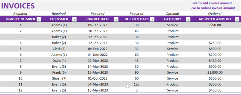Invoice Manager Pro Excel Template for Small Businesses