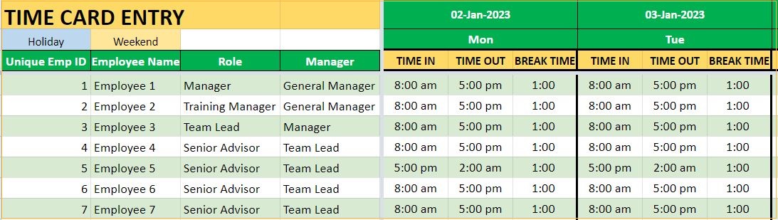 Timesheets Manager for Multiple Employee Google Sheet Template