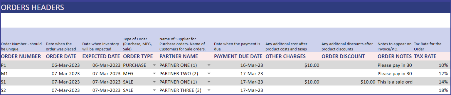 Manufacturing Inventory and Sales Manager Google Sheet Template