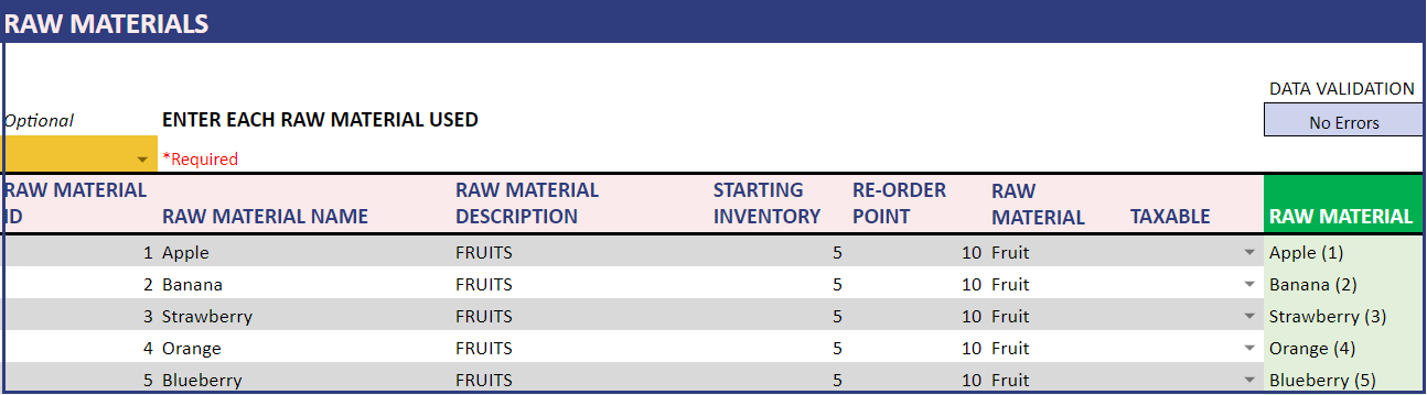 Manufacturing Inventory and Sales Manager Google Sheet Template