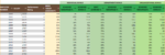 Employee Annual Bonus Planner Template 2023