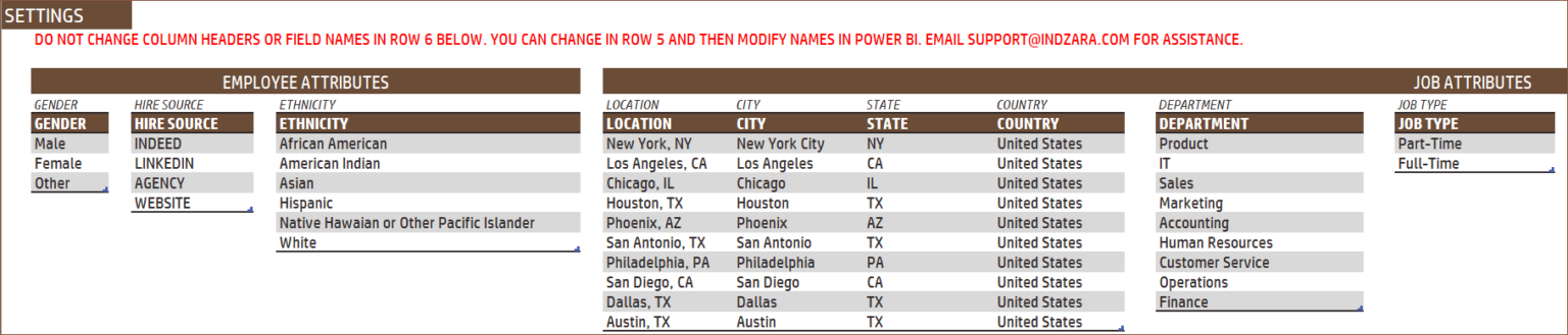 Employee Leave Tracker Power BI Template 2025