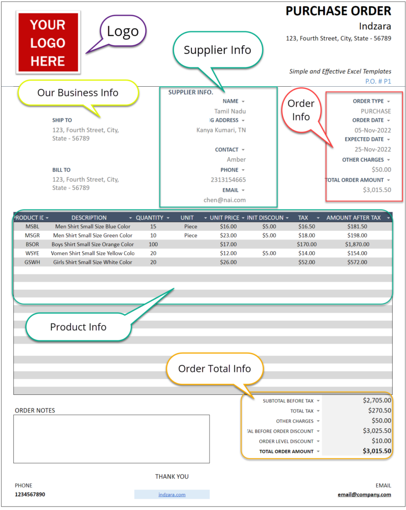 Retail Inventory Management in Google Sheets Multiple Locations